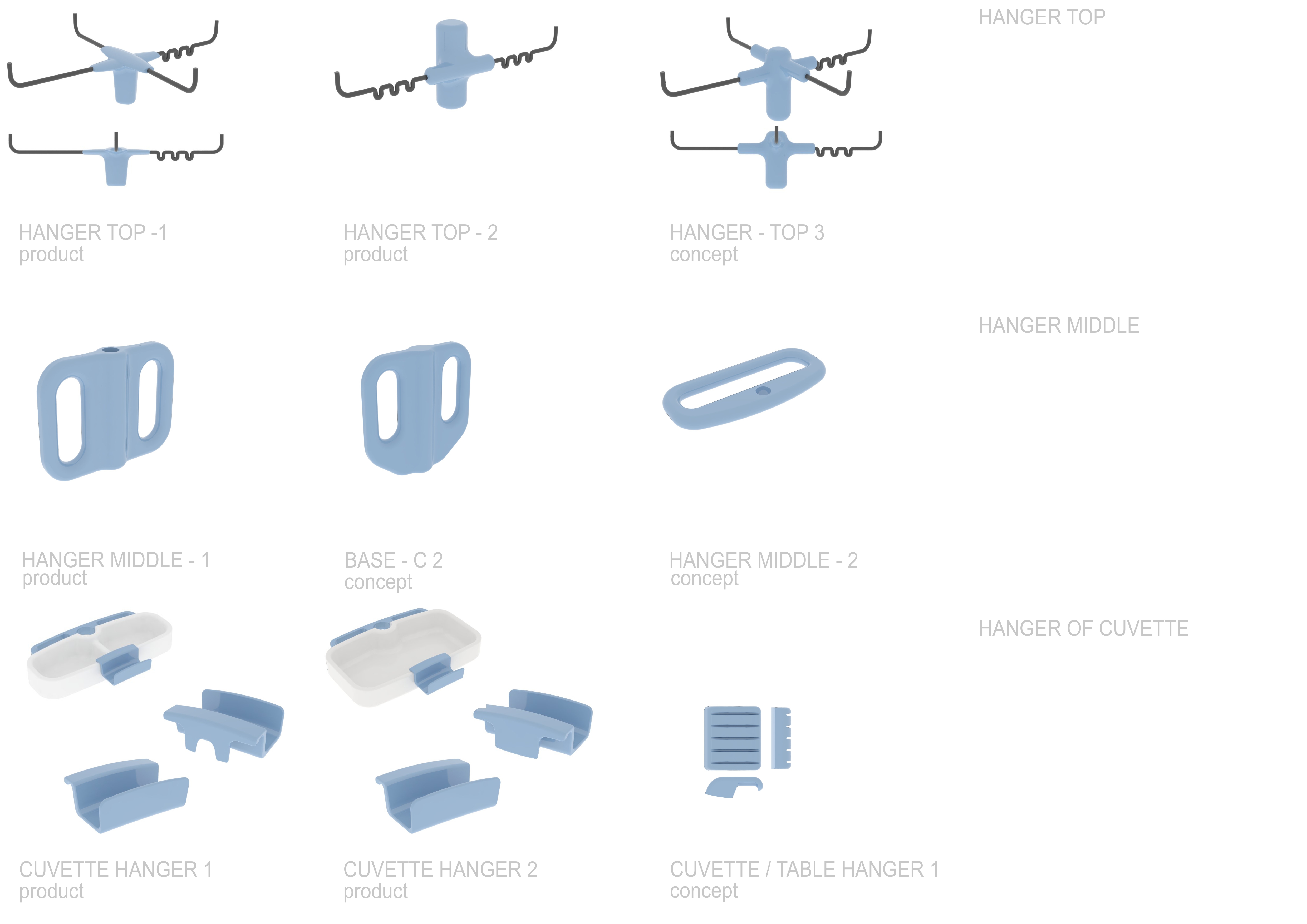 MODULAR TROLLEY SYSTEM – MTS Modular Trolley System