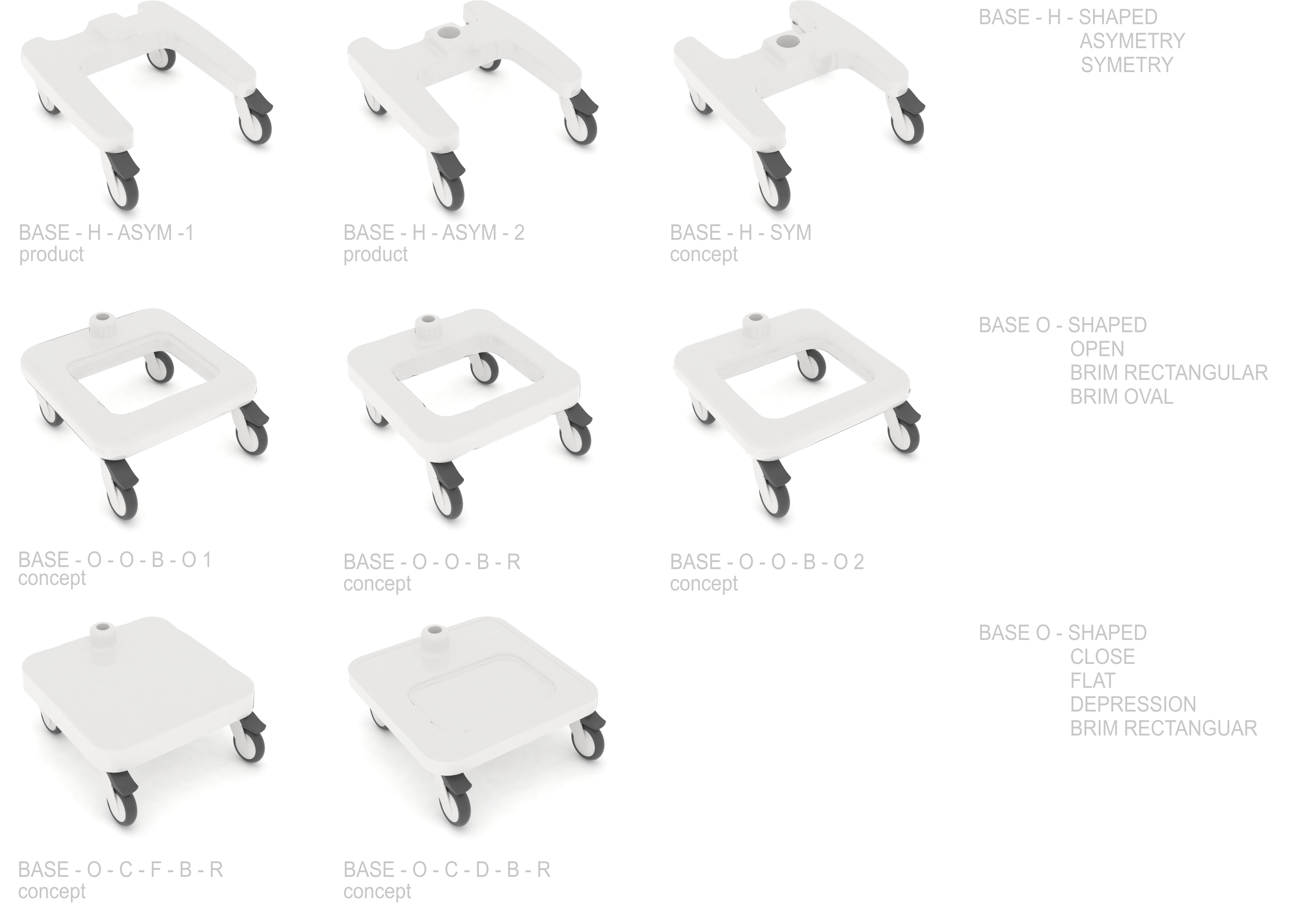 BASE – MTS Modular Trolley System