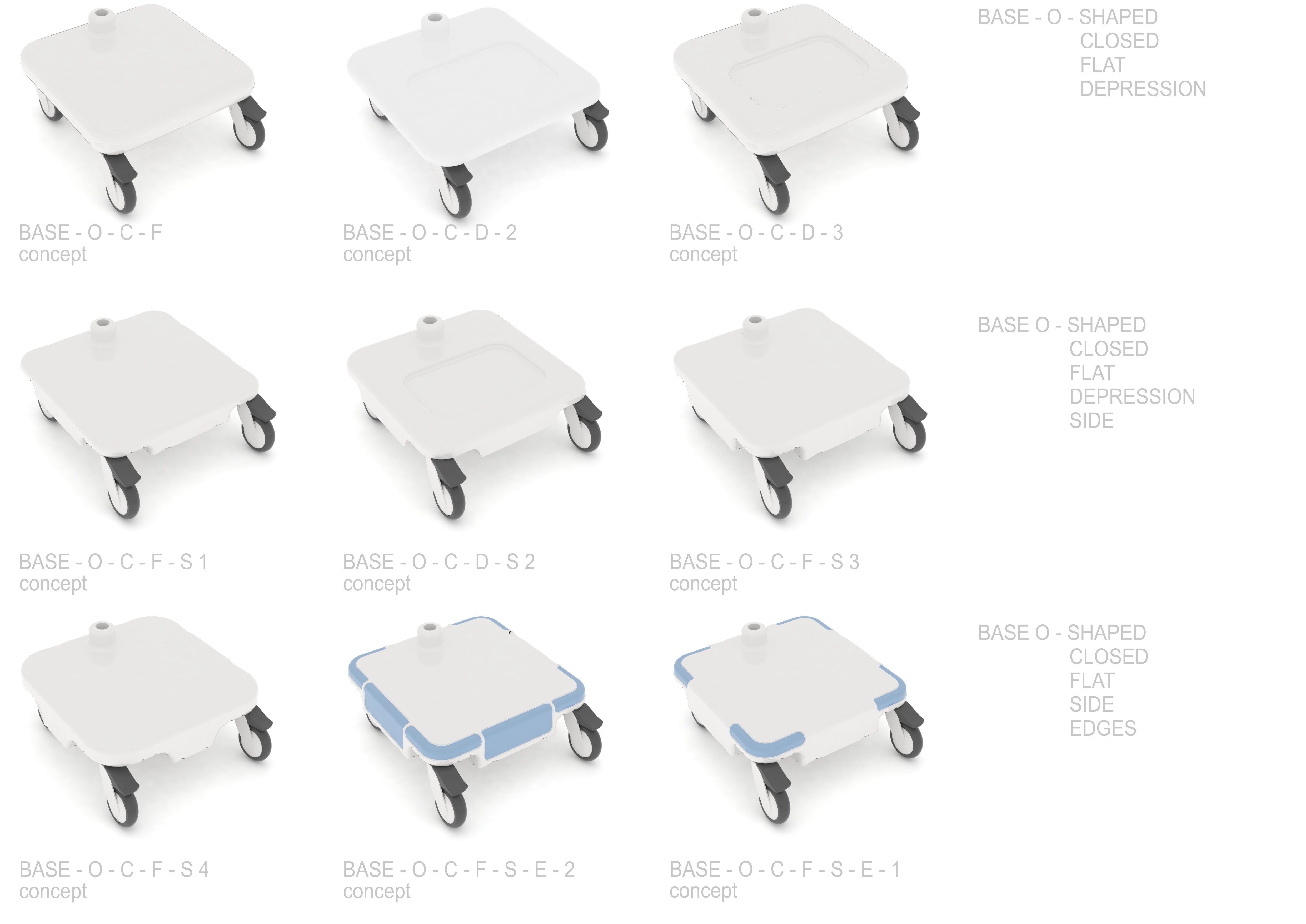 BASE – MTS Modular Trolley System