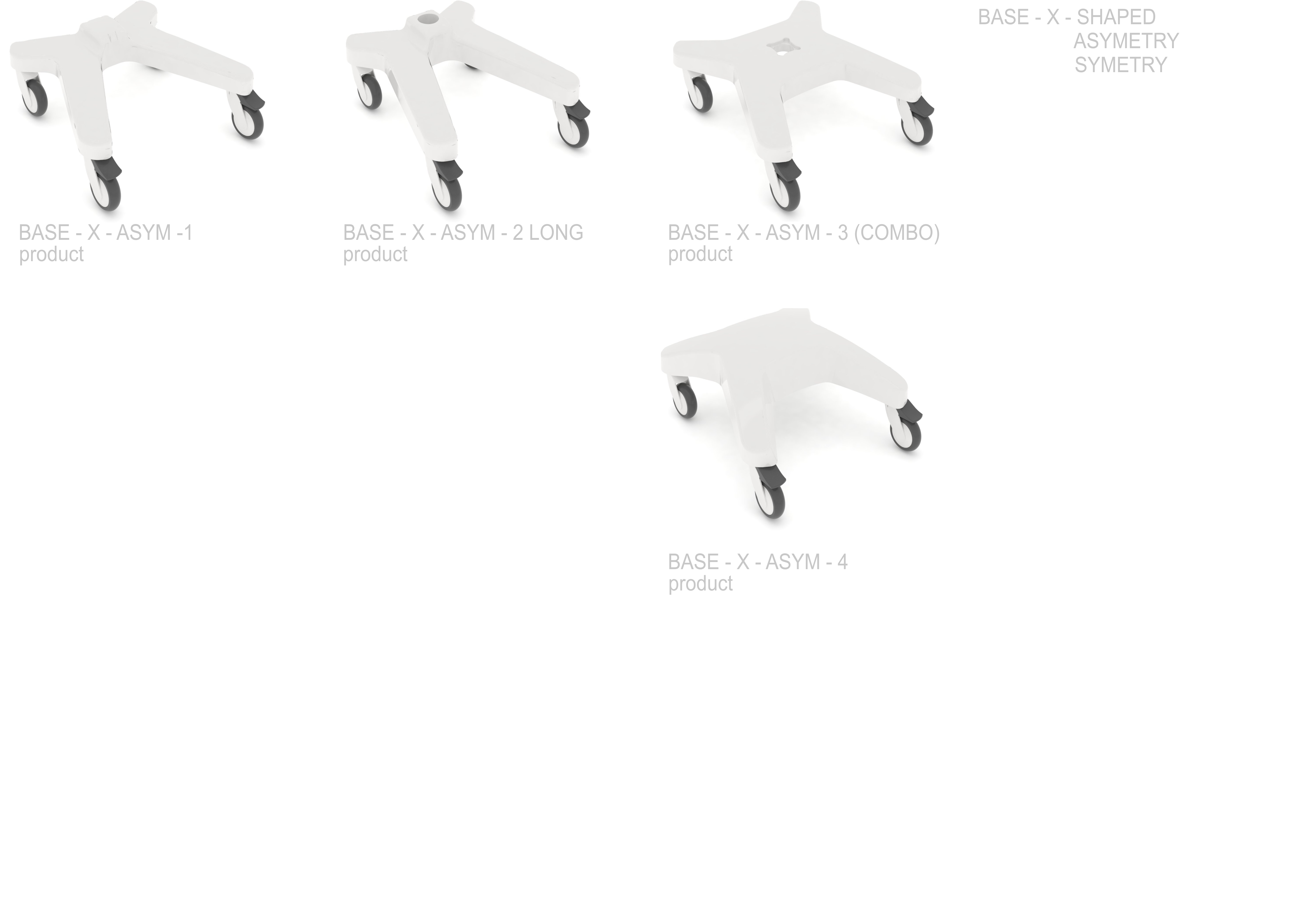 BASE – MTS Modular Trolley System